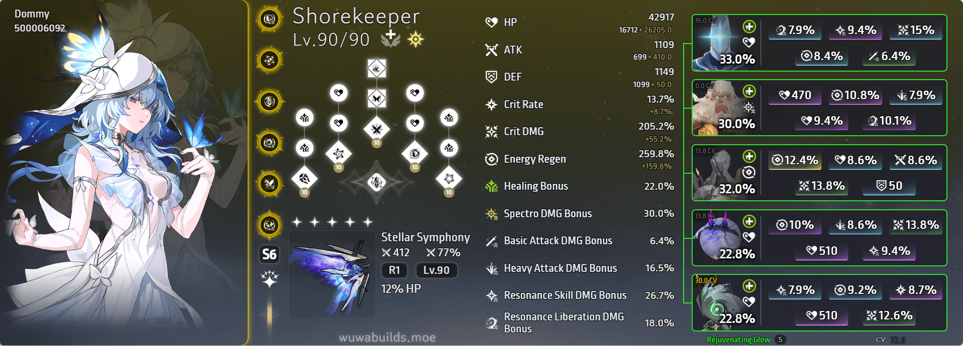 WuWa Builds - Wuthering Waves Build Creator